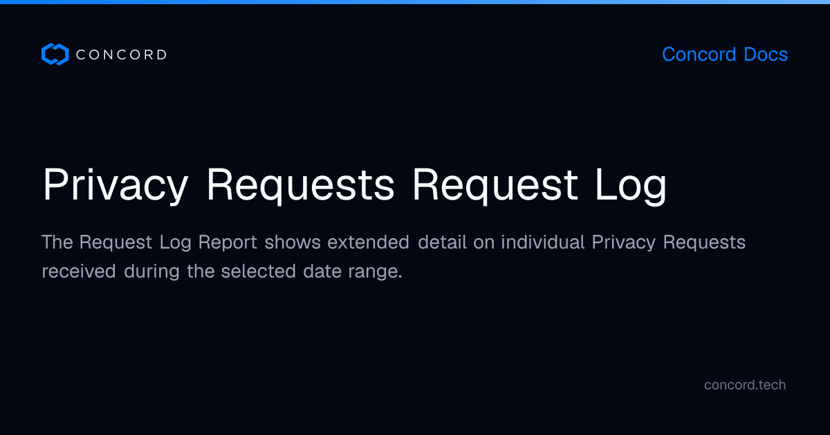 Privacy Requests Request Log | Concord